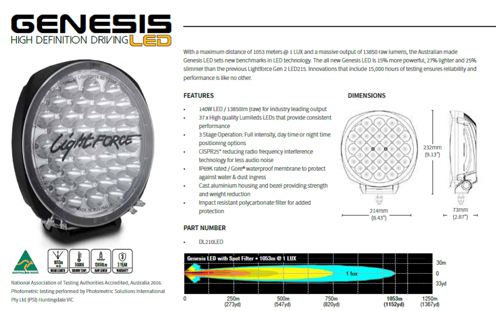 Lightforce Driving Lights